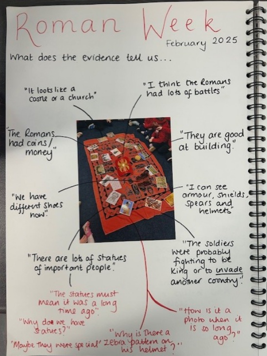 Archibald First School - Roman Week in Year 1